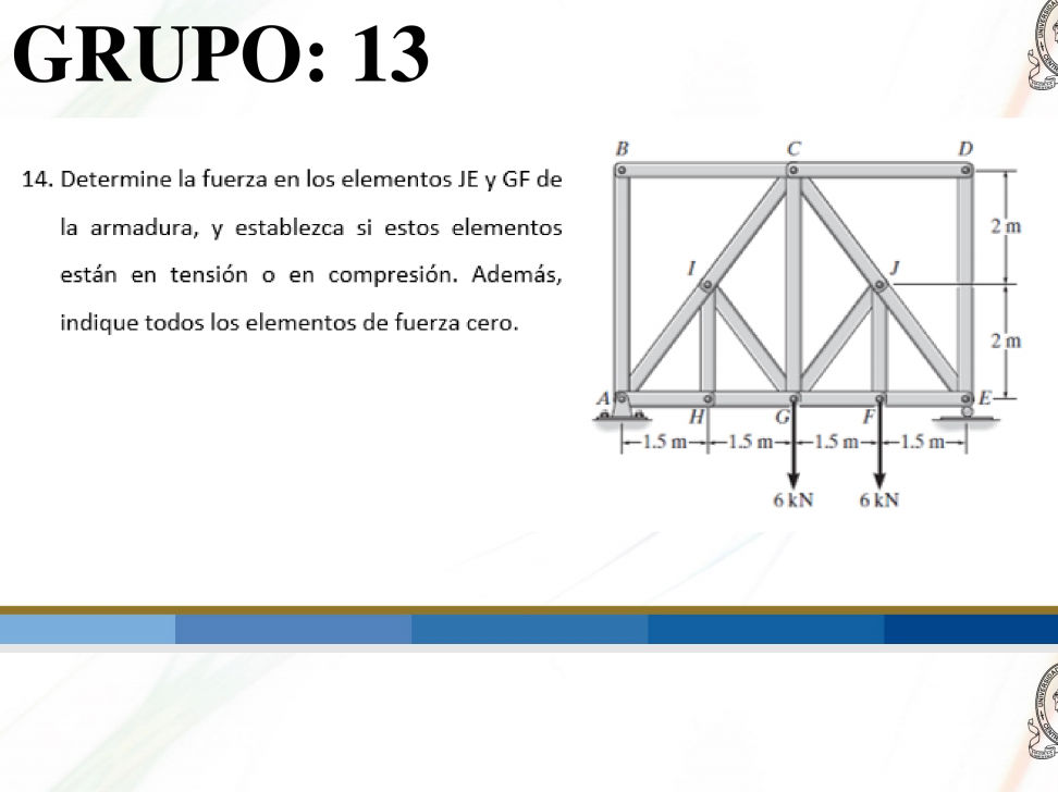 14. Determine la fuerza en los elementos JE | StudyX
