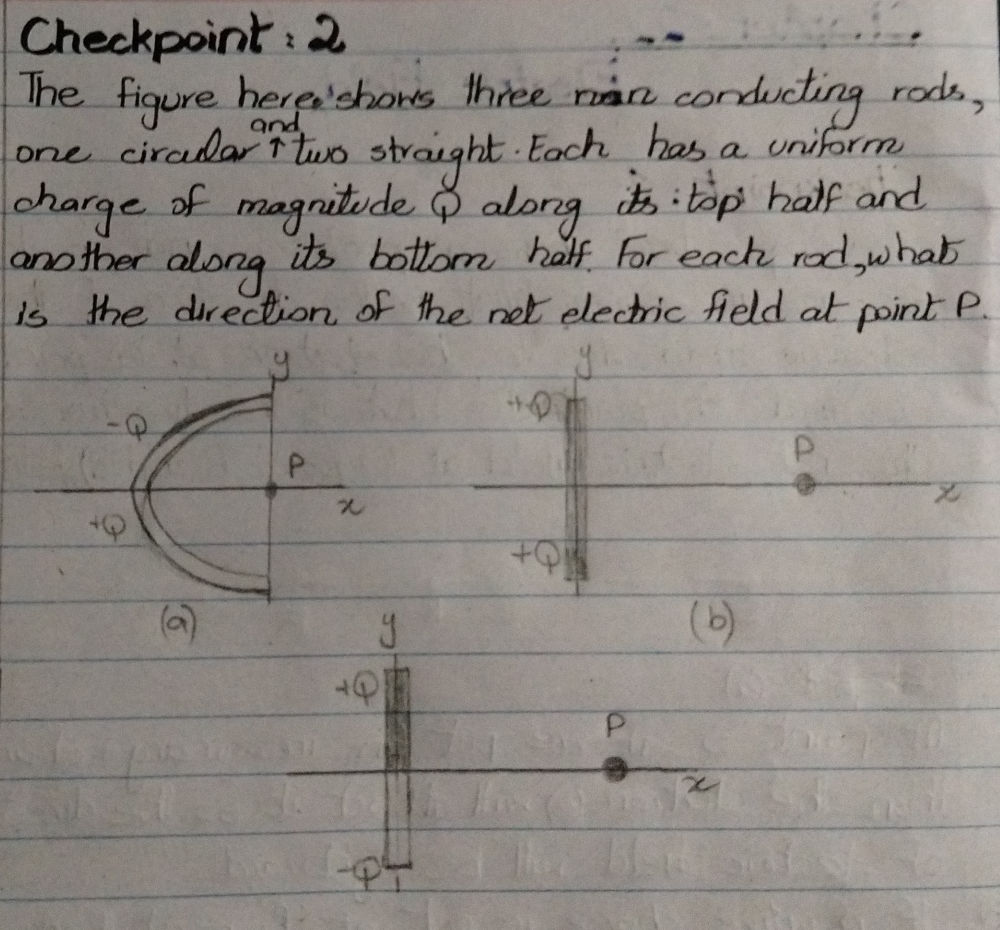 The figure here shows three man conducting | StudyX