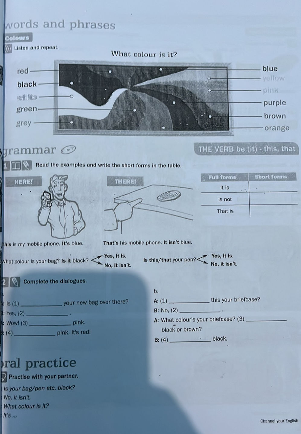 Read the examples and write the short forms | StudyX