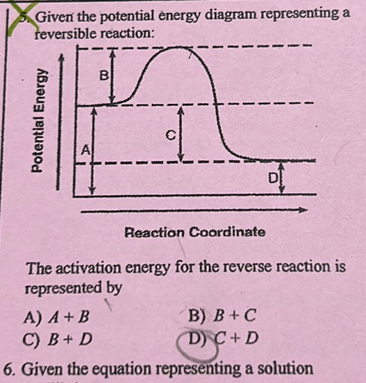 Given the potential energy diagram