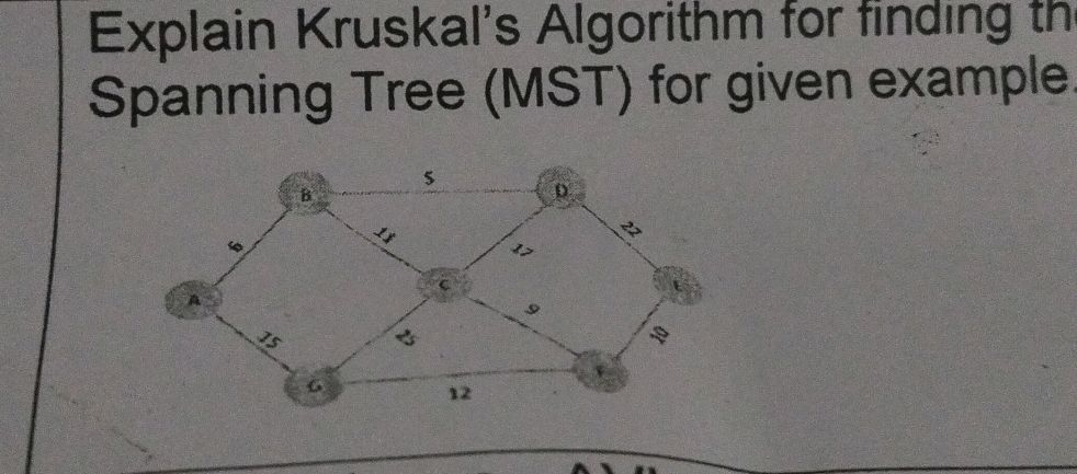 Explain Kruskal's Algorithm for finding the | StudyX