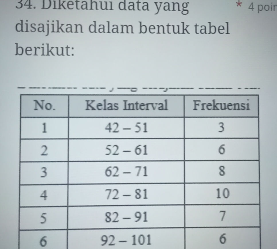 34. Diketahui data yang disajikan dalam | StudyX