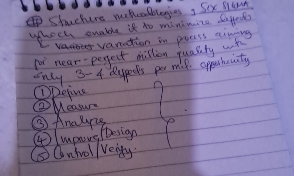 Structure methodologies 1 SIX SIGMA which | StudyX
