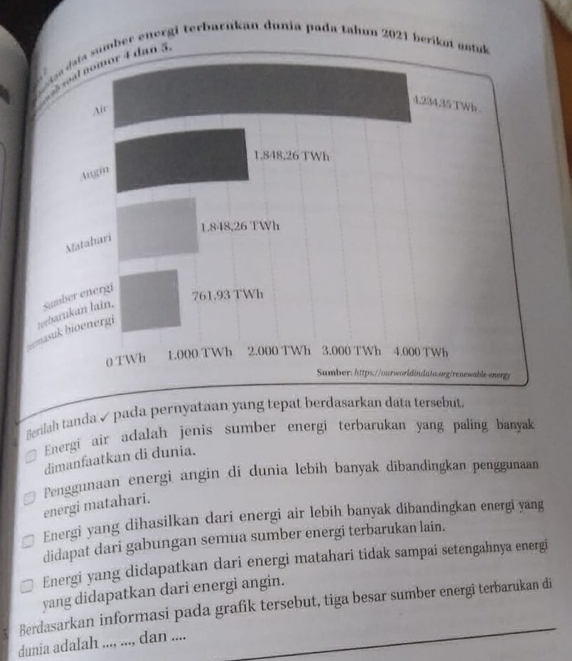 Berikut adalah data sumber energi terbarukan | StudyX