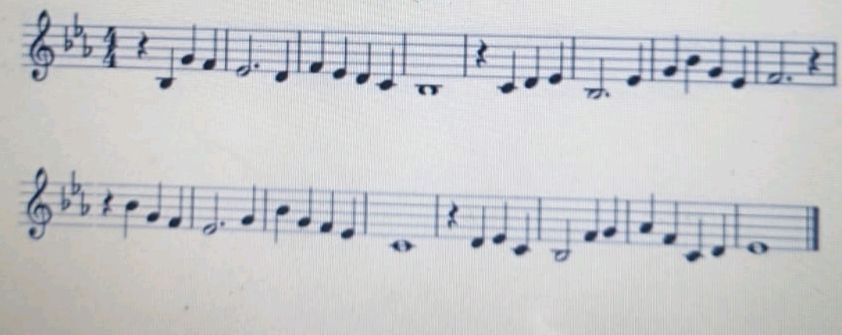 Analyzing Musical Scores | StudyX