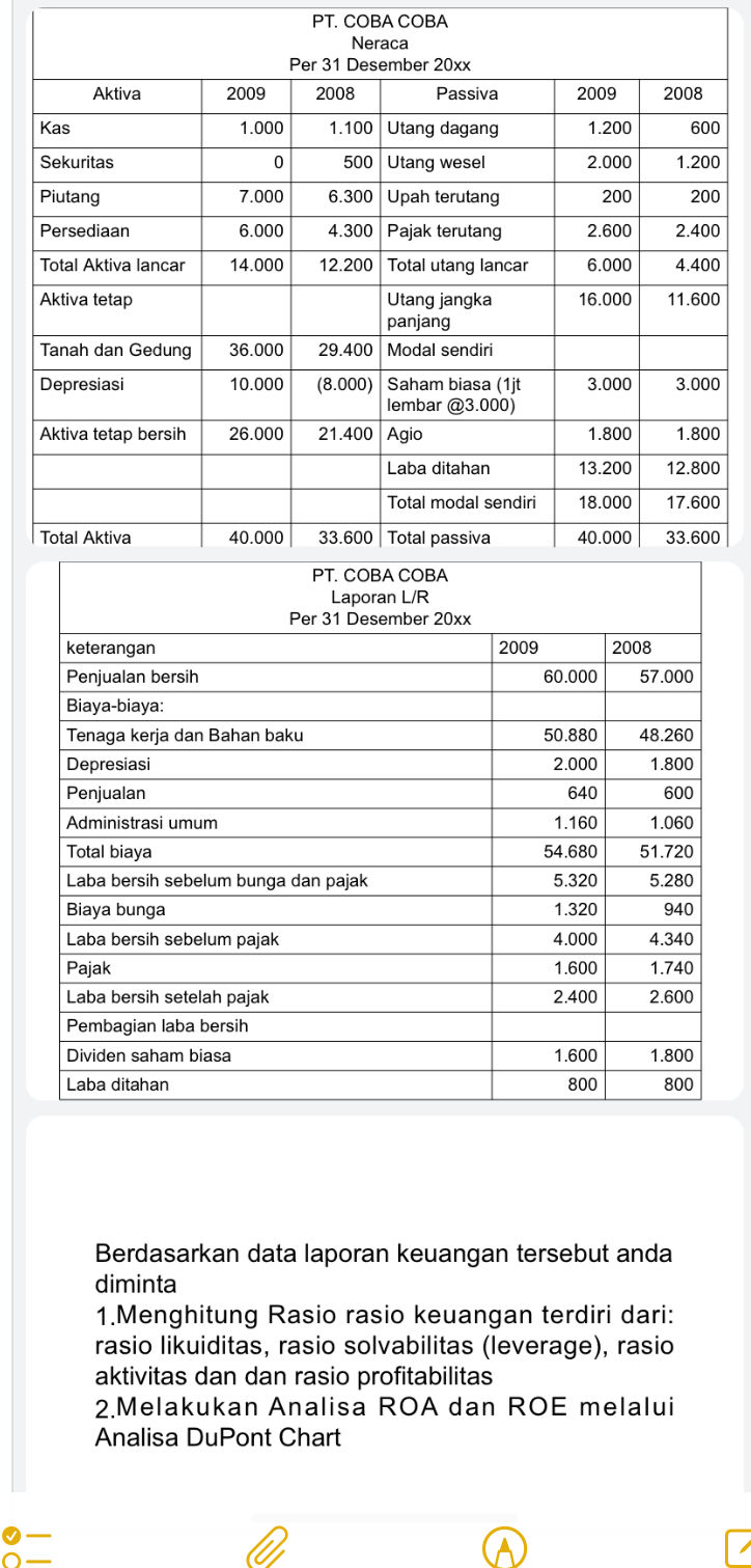 Berdasarkan data laporan keuangan tersebut | StudyX