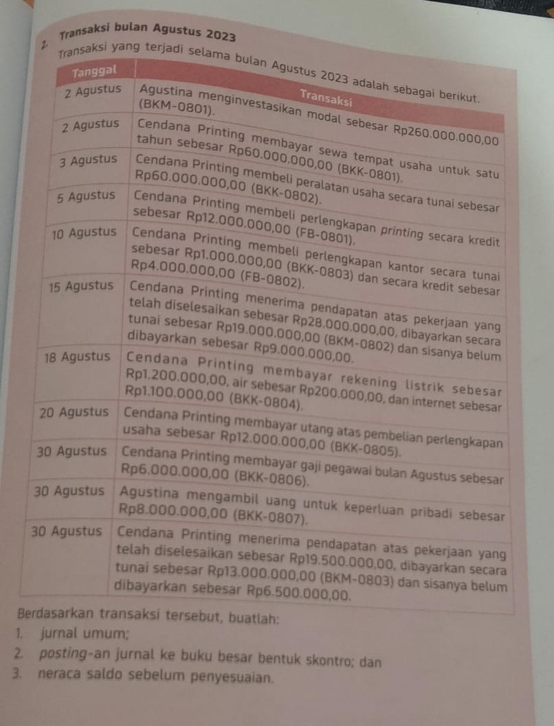 Contoh Studi Kasus 1 {tabular} Nama | StudyX