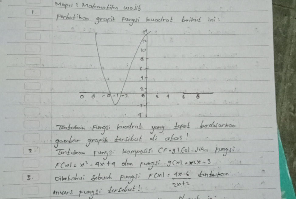 1. Perhatikan grafik fungsi kuadrat berikut | StudyX