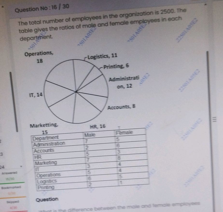 The total number of employees in the | StudyX