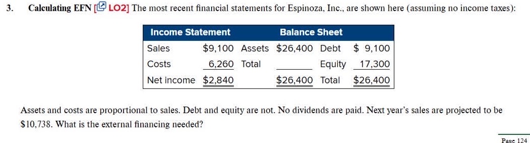 3. Calculating EFN [LO2] The most recent | StudyX