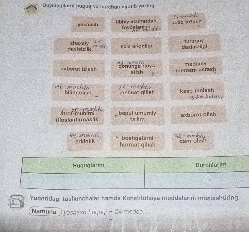 Quyidagilarni huquq va burchga ajratib | StudyX