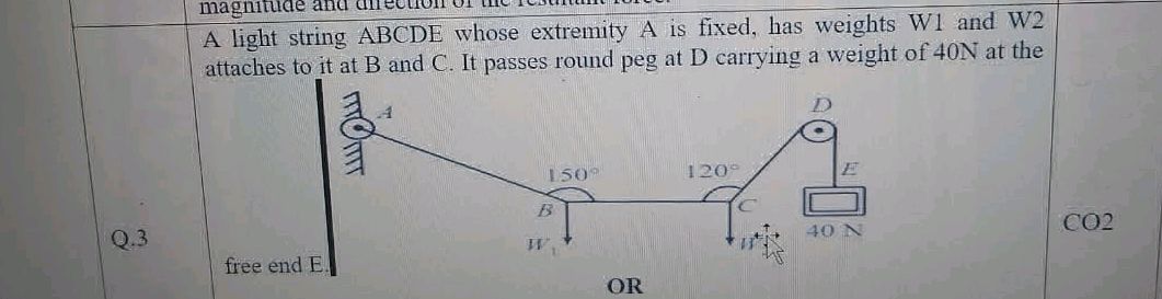 A light string ABCDE whose extremity A is | StudyX