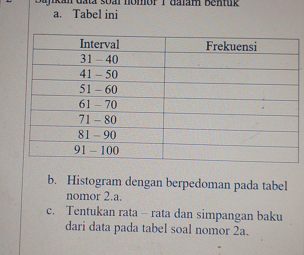 a. Tabel ini | Interval | Frekuensi | | StudyX