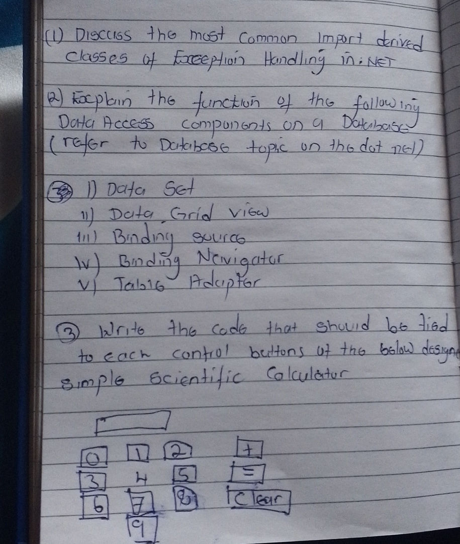 (1) Discuss the most common Import derived | StudyX