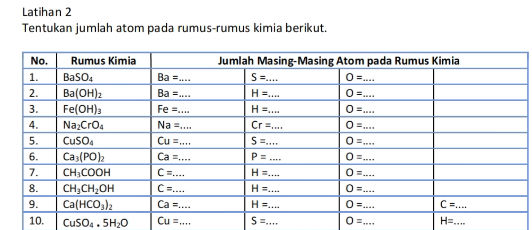 Tentukan jumlah atom pada rumus-rumus kimia | StudyX