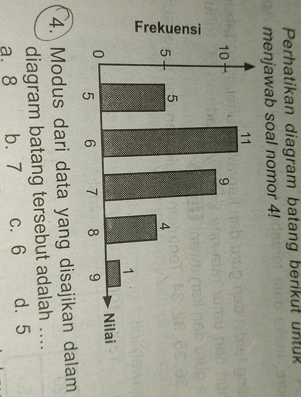 4. Modus dari data yang disajikan dalam | StudyX