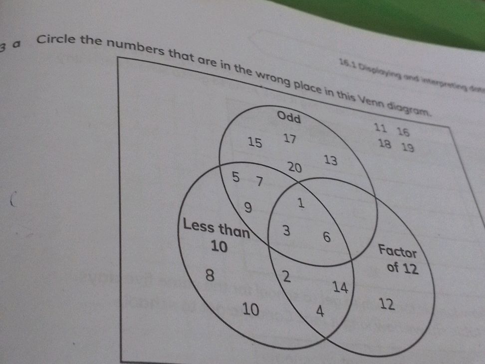 Circle the numbers that are in the wrong | StudyX