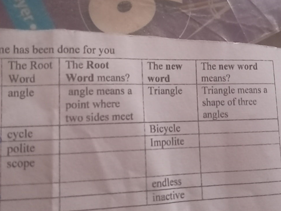 | The Root Word | The Root Word means? | The | StudyX
