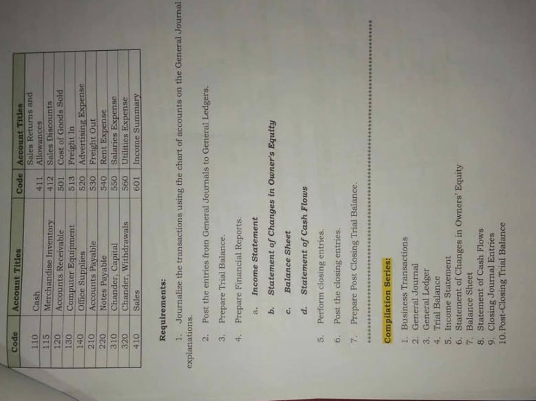 Code | Account Titles | | StudyX