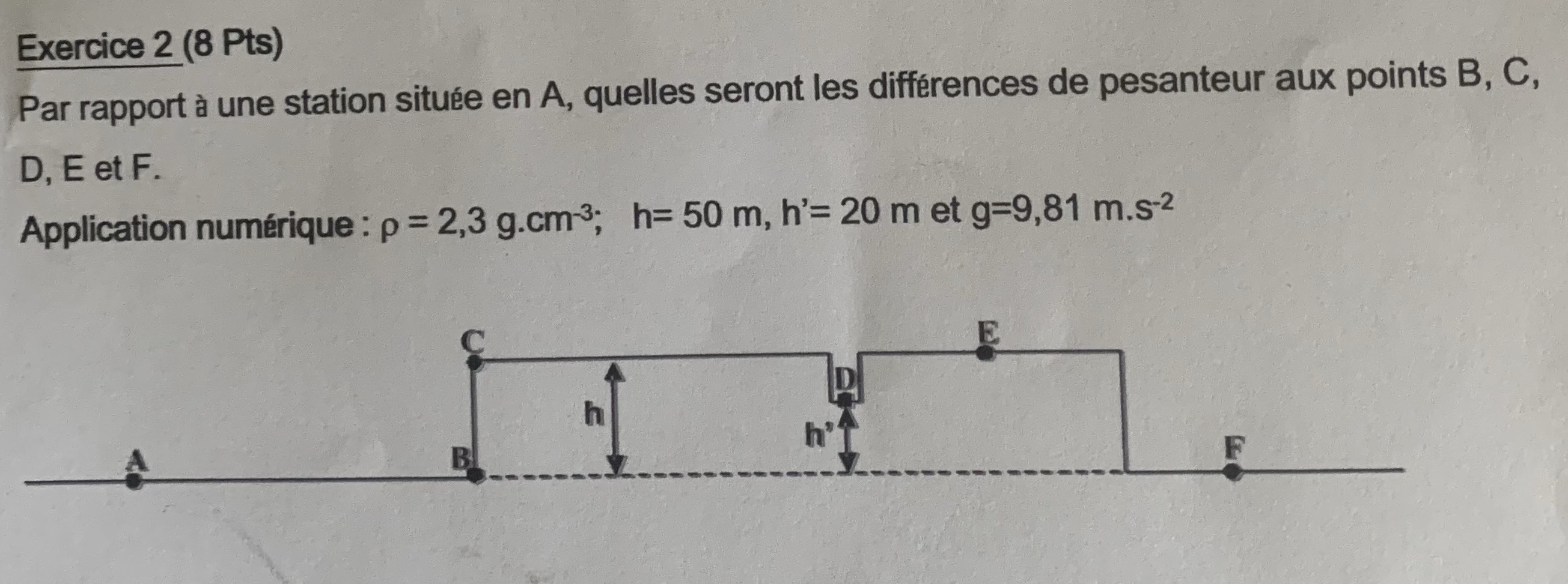 Exercice 2 (8 Pts) Par rapport à une | StudyX