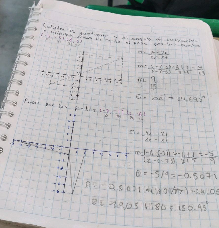 Calcular la pendiente y el ángulo de | StudyX