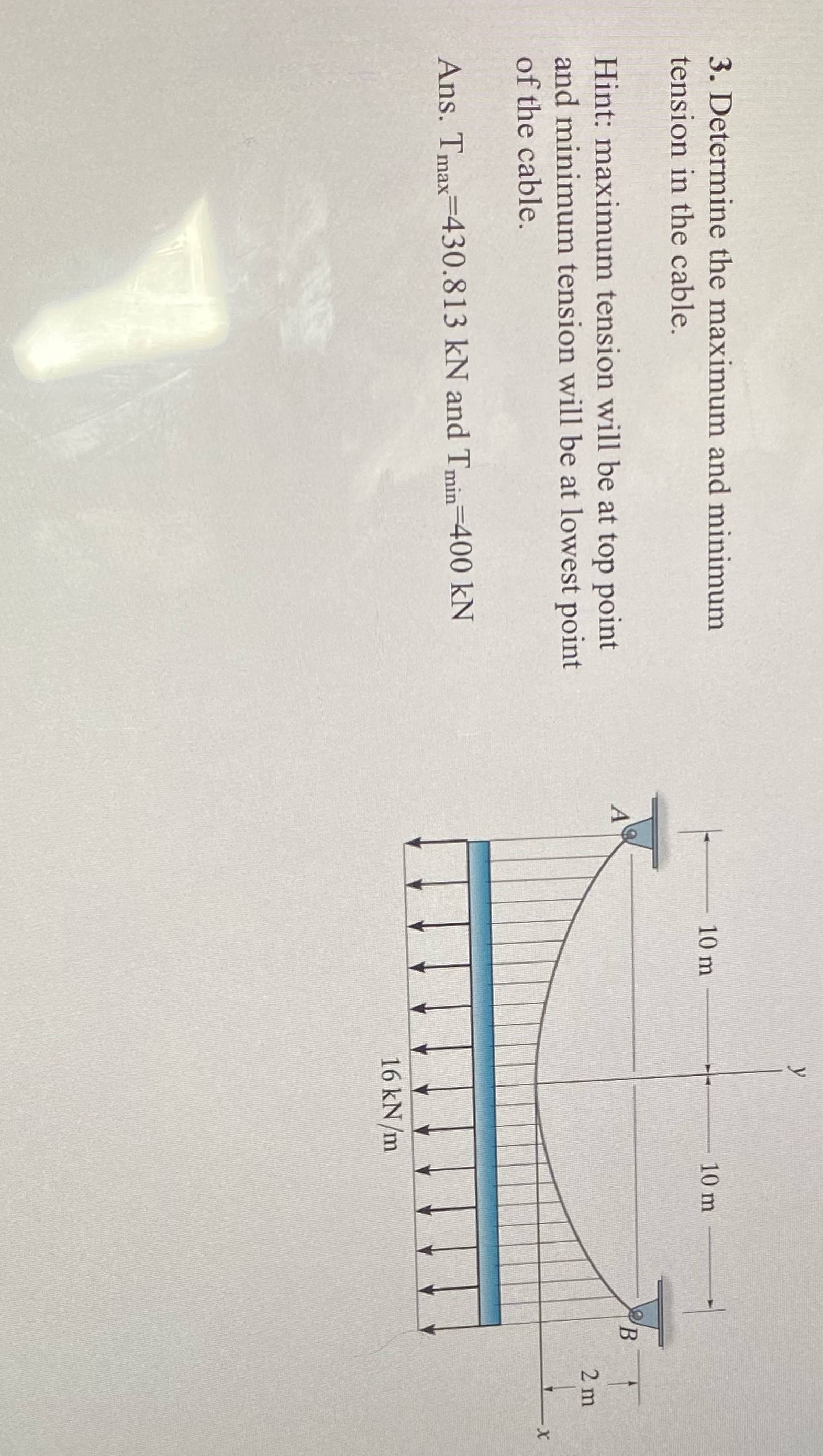 3. Determine the maximum and minimum tension | StudyX