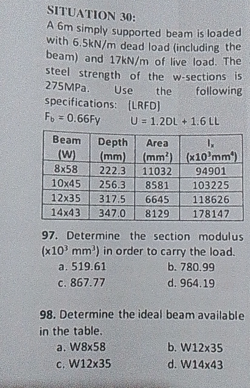 SITUATION 30: A 6m simply supported beam is | StudyX