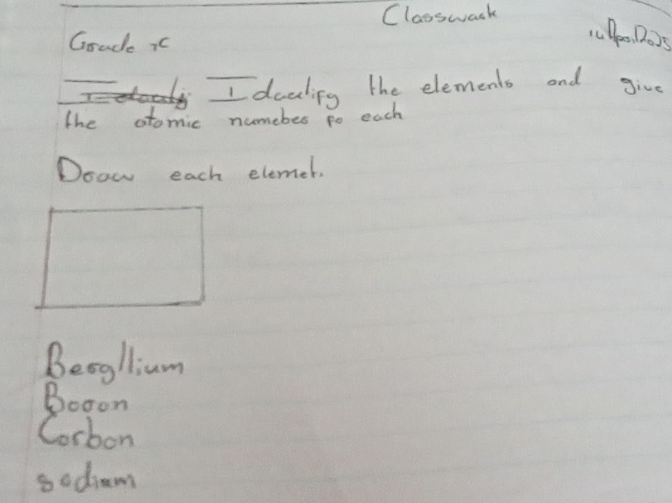 Identify the elements and give the atomic | StudyX