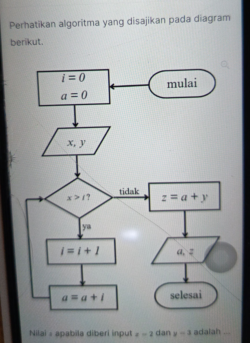 Perhatikan algoritma yang disajikan pada | StudyX