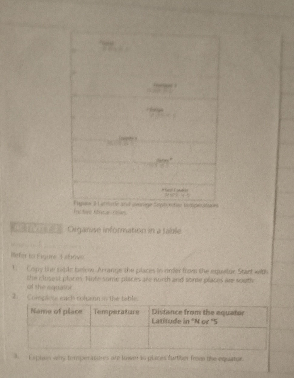 Refer to Figure 1 above. 1. Copy the table | StudyX