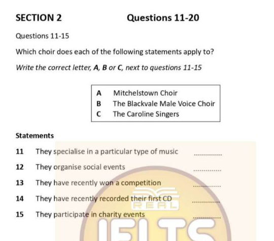 Which choir does each of the following | StudyX