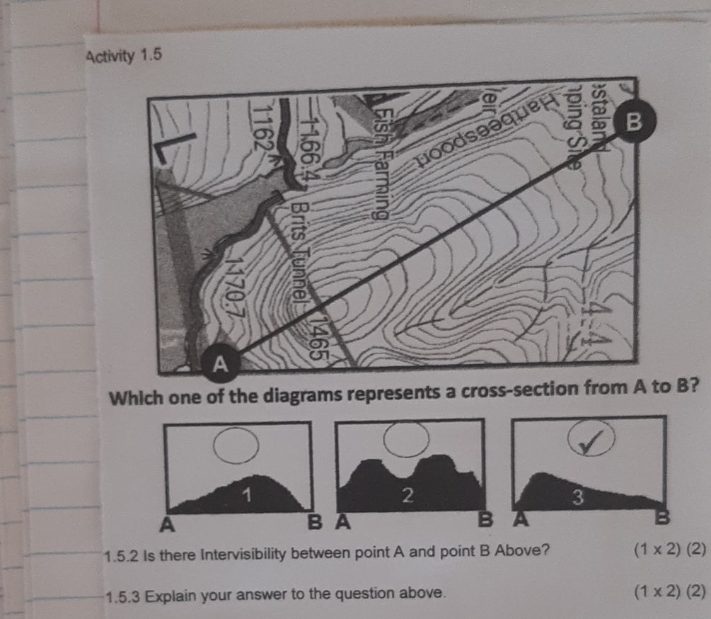 Which one of the diagrams represents a | StudyX