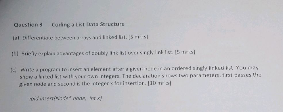 Question 3 Coding a List Data Structure (a) | StudyX