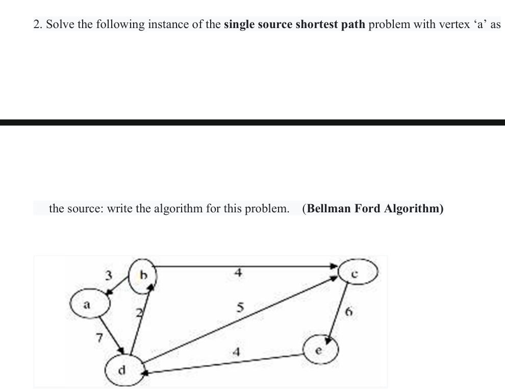 2. Solve the following instance of the | StudyX