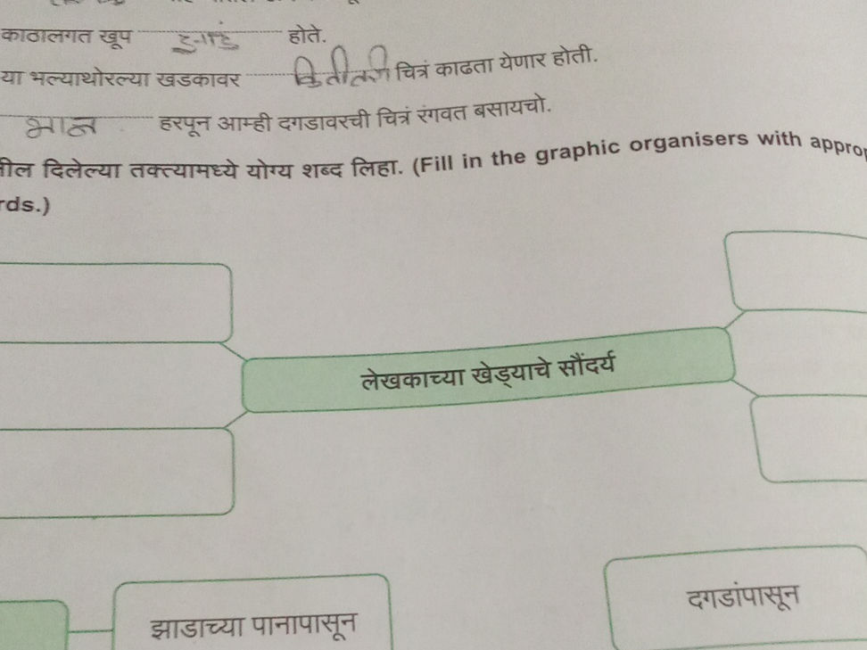 Fill in the graphic organizers with | StudyX