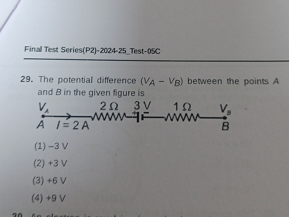 29. The potential difference (V_A - V_B) | StudyX
