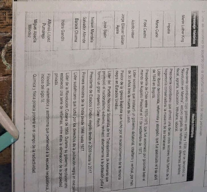 3. Une las columnas de acuerdo con la | StudyX