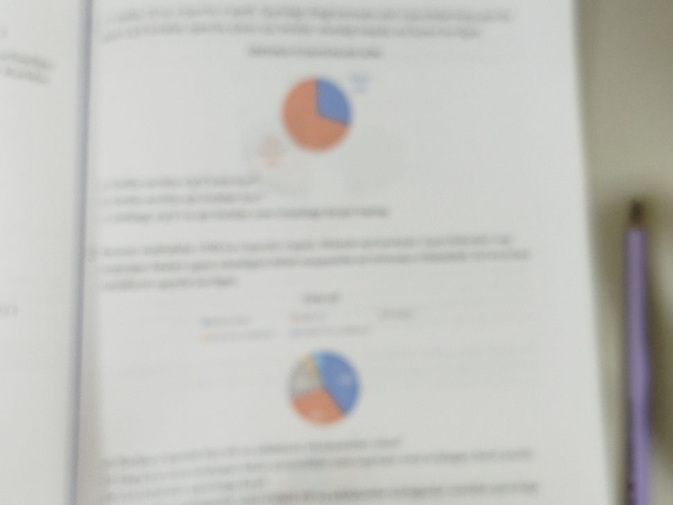 The image contains pie charts, but the text | StudyX