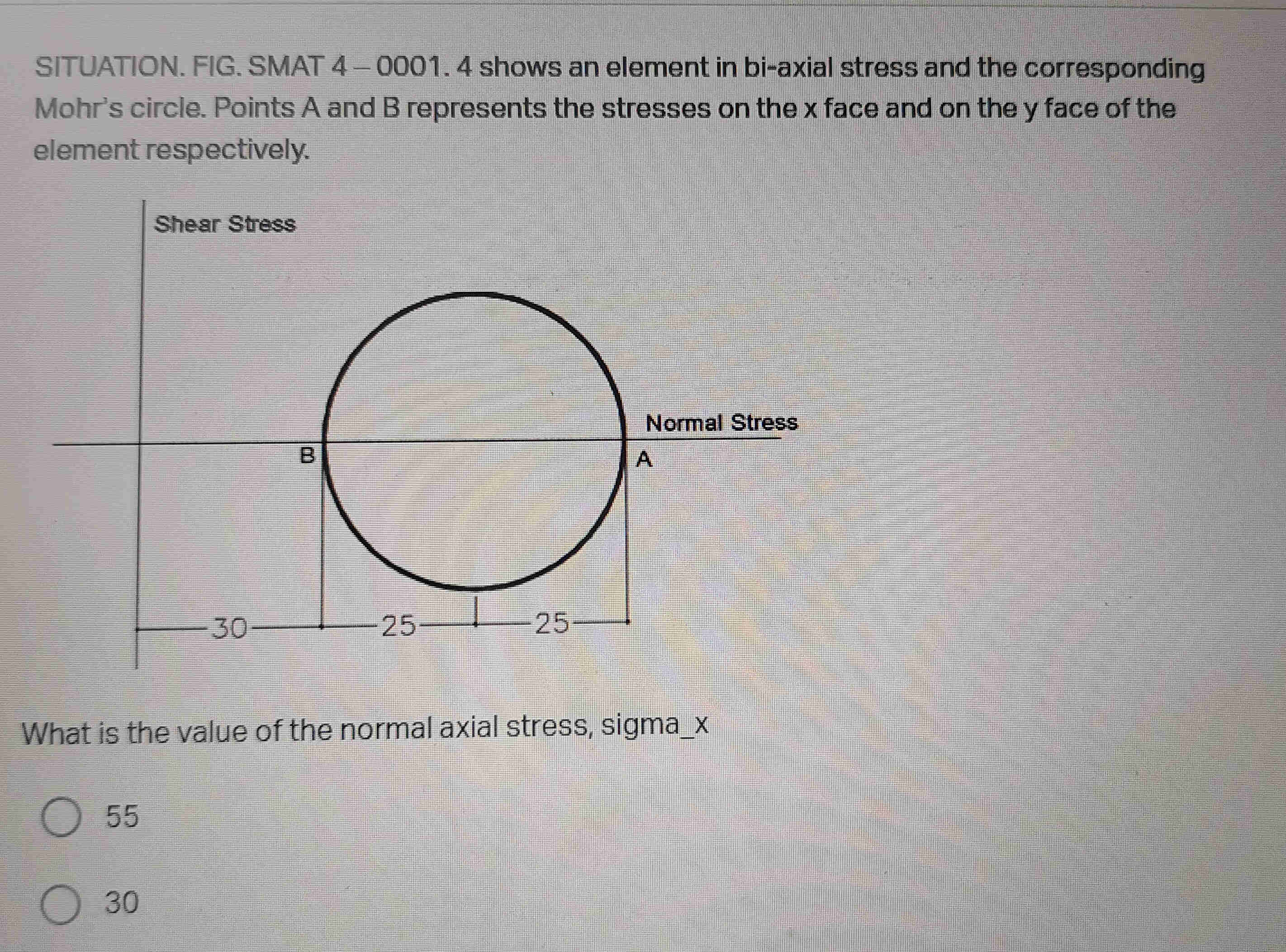 What is the value of the normal axial | StudyX