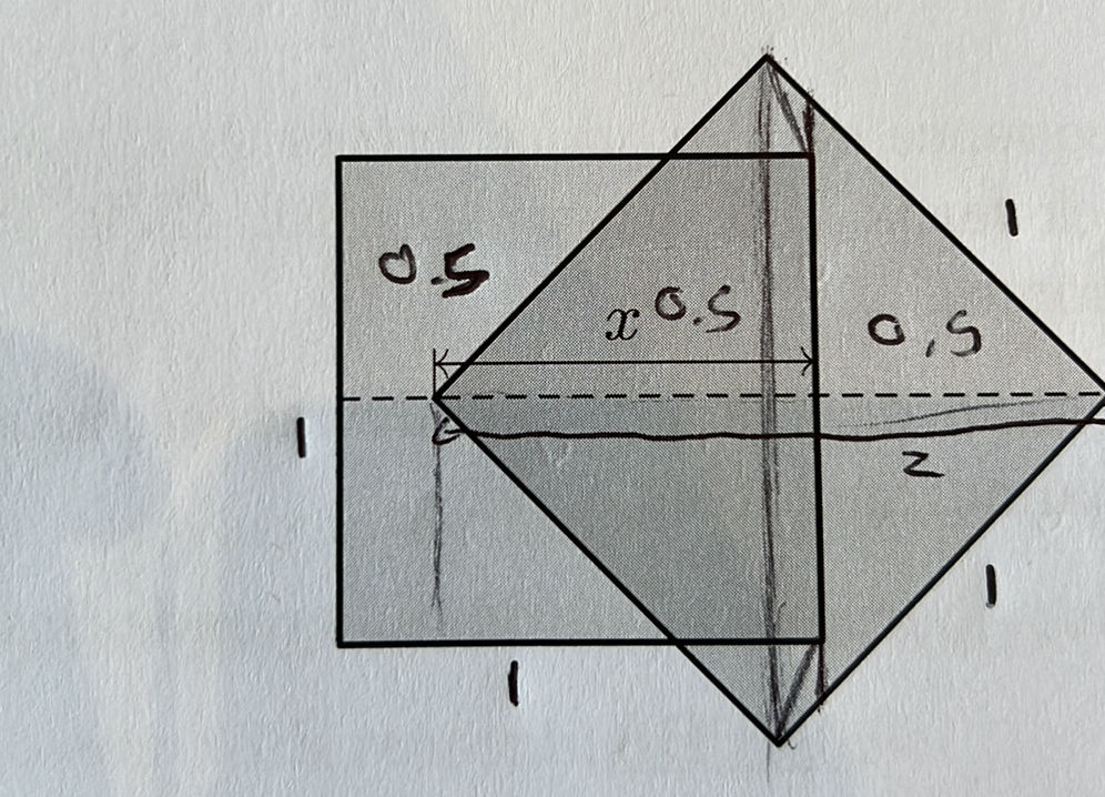 The image shows two overlapping squares. The | StudyX