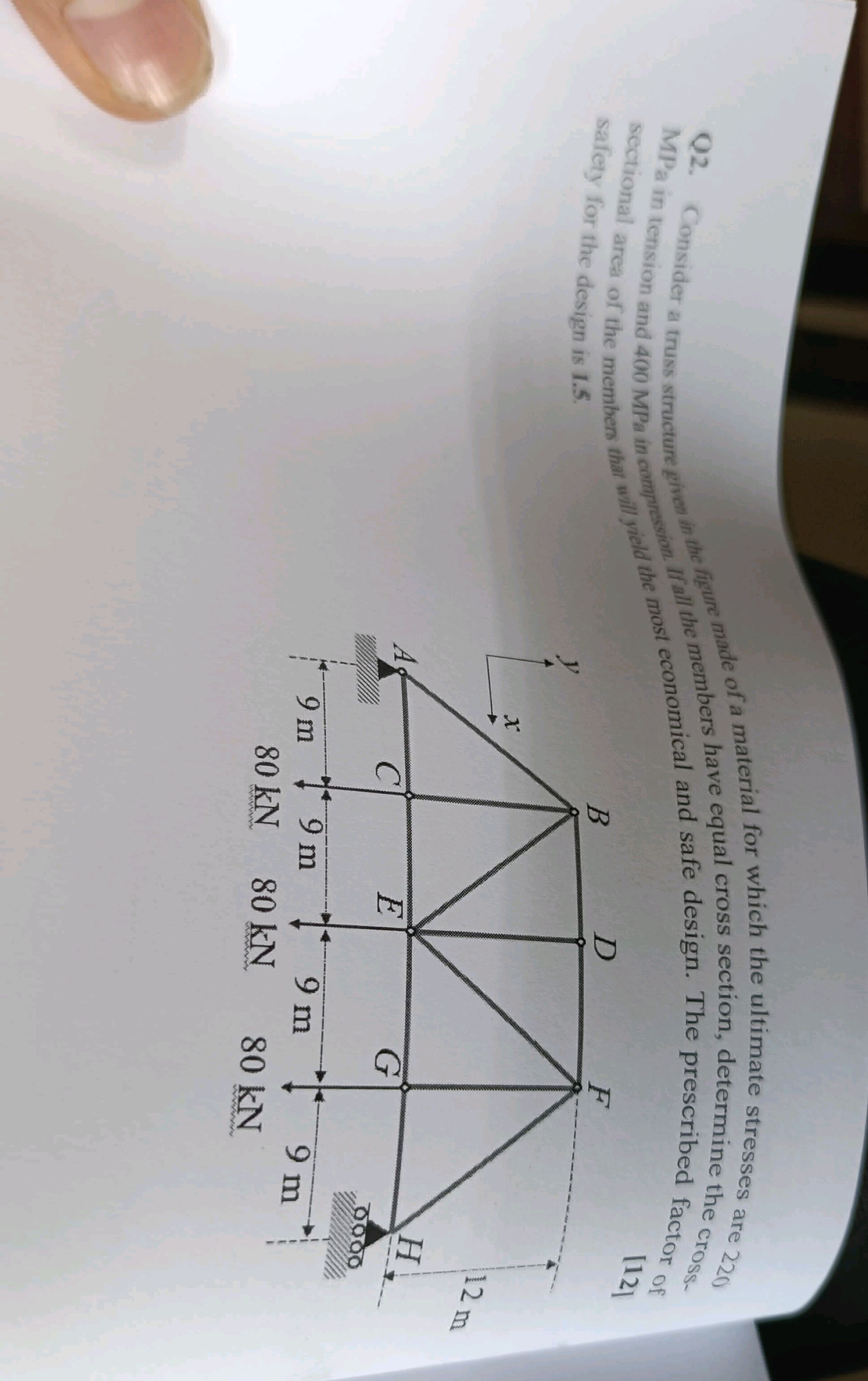 Q2. Consider a truss structure given in the | StudyX