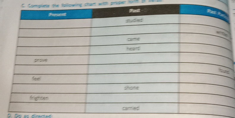 C. Complete the following chart with proper | StudyX