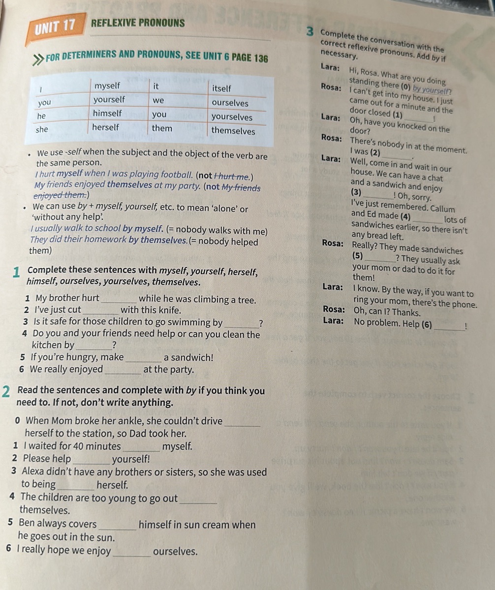 myself | it | itself | StudyX