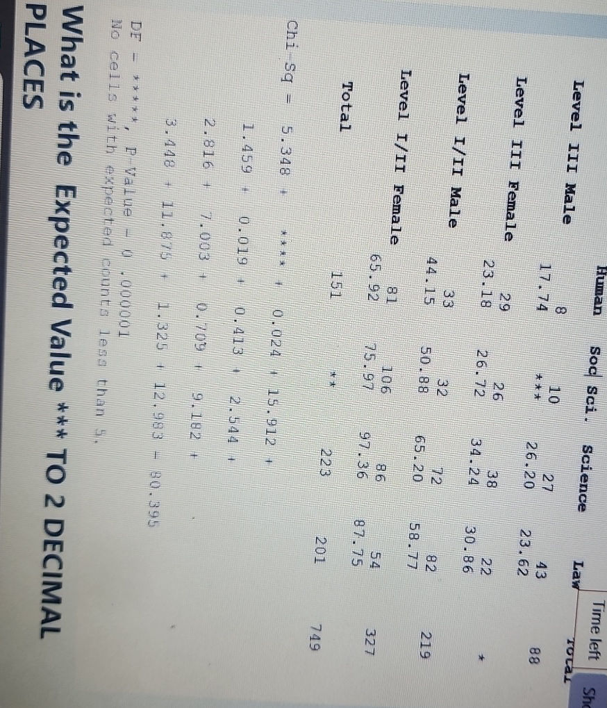 What is the Expected Value *** TO 2 DECIMAL | StudyX