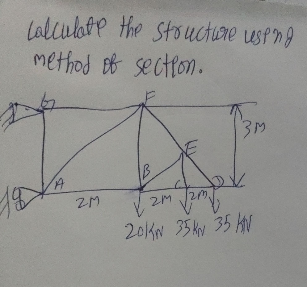 Calculate the structure using method of | StudyX