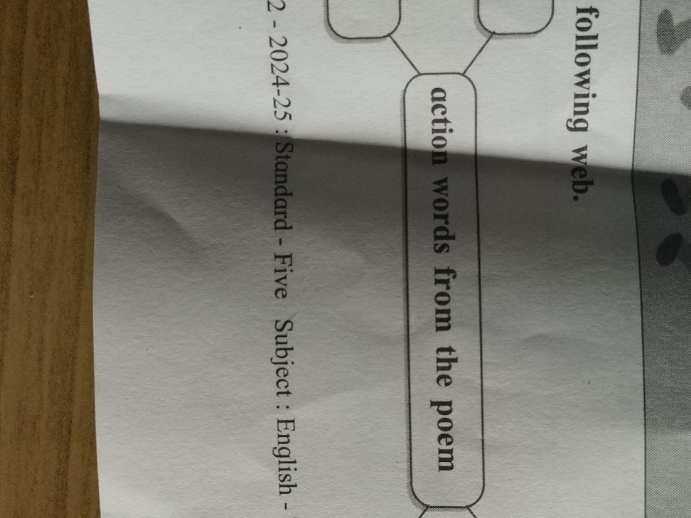 Fill in the following web. Action words | StudyX