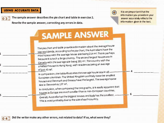 The sample answer describes the pie chart | StudyX