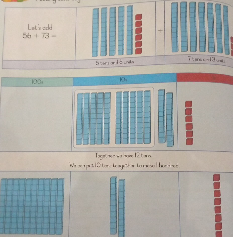 Let's add 56 + 73 = 5 tens and 6 units + 7 | StudyX