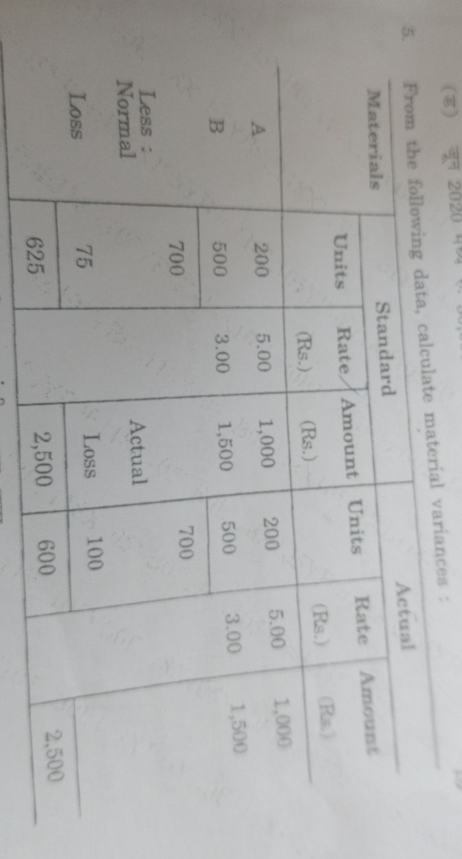 From the following data, calculate material | StudyX