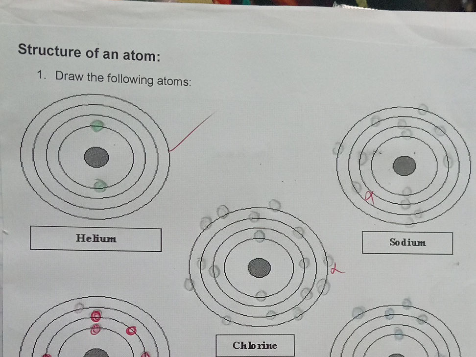 Structure of an atom: 1. Draw the following | StudyX